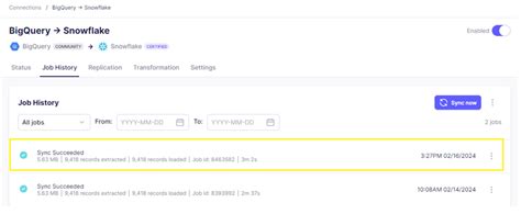 Orchestrate Airbyte Cloud With Airflow Seamlessly Using Airbyte Api Cittabase