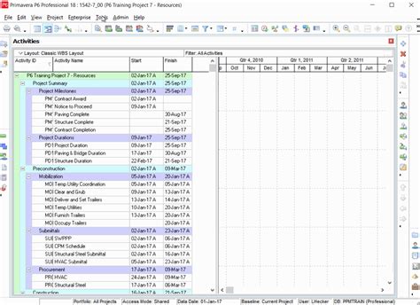 Primavera P6 Scheduling Training Loxaflower