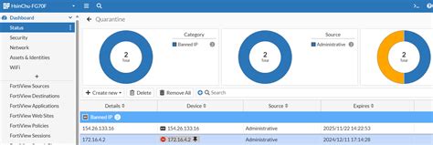 FortiGate Banned IP Andy的IT技術分享網站