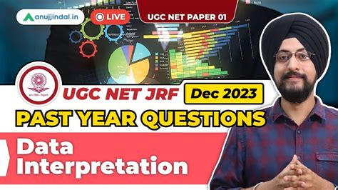 Ugc Net Paper 1 Pyqs Ugc Net Data Interpretation Prepare For Ugc