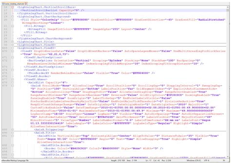 图表开发工具lightningchart Net V120正式发布——拥有新图表、新系列类型lightningchart Sdk 12