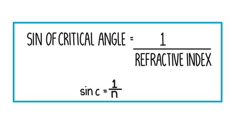 Critical Angle And Refractive Index Equation Gcse Tessshebaylo