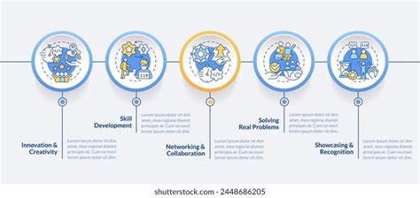 Hackathon Images Photos And Images Shutterstock