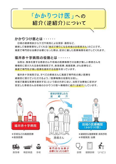 上手な医療のかかり方～かかりつけ医を持ちましょう～ 福井赤十字病院