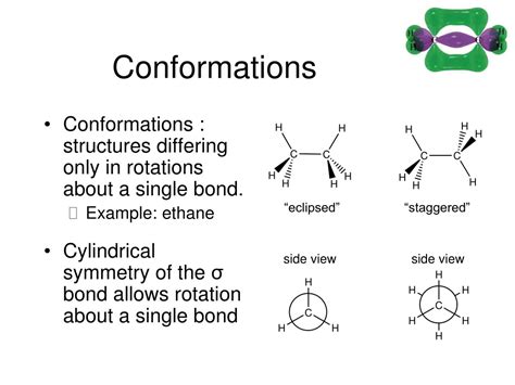 Difference Between Conformation And Configuration Ppt