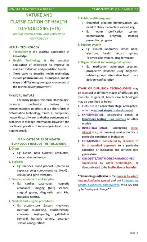 Ncm 120 Transcultural Nursing Health Technology Overview And