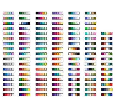 Hcl Based Color Palettes In Grdevices The R Blog