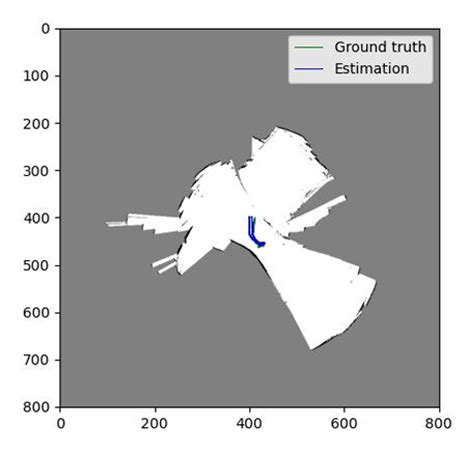 GitHub Williamcfrancis Particle Filter Based SLAM For Humanoid Robot