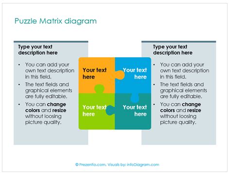 How To Create Puzzle Shapes In Powerpoint Prezentio