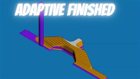 Optimization Of Your Cnc Cycle Time Upwork