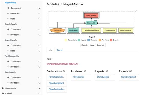 angular training on linkedin how to generate documentation for angular