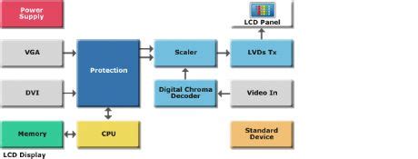 Index Electrical Equipment Circuit Circuit Diagram SeekIC Com