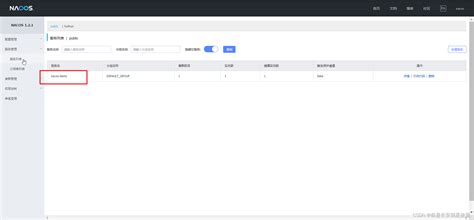 Nacos全面解析 nacos默认用户名密码 CSDN博客