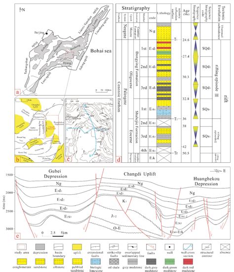Regional Location And The Stratigraphy And Sequence Division In The
