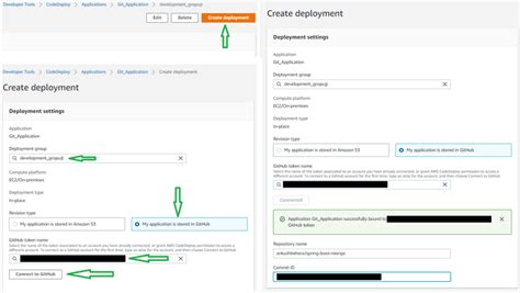 A Complete Guide To Deploy Github Project On Amazon Ec Using Github Actions And Aws Codedeploy