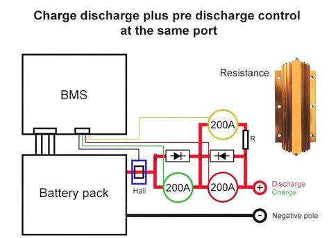 Heltec Relay Bms 12v Smart Bms 3s 4s 32s 200a 500a 1000a Bms With Ble