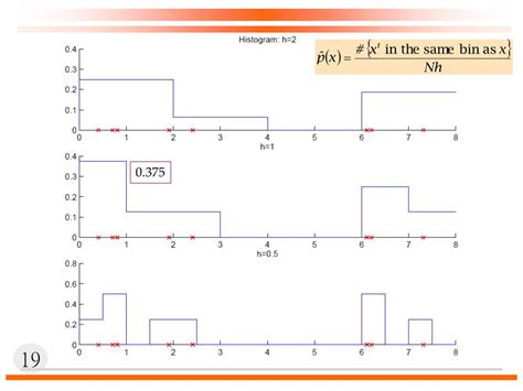 Ppt Classification And Clustering Powerpoint Presentation Free