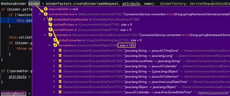 【springboot】自定义convertor原理（webdatabinder对应的数据转换器） Csdn博客
