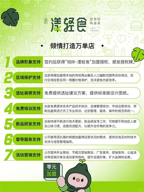全免‼️嗨爆五一轻食加盟黄金季‼️2悦咔漾轻食来自小红书网页版