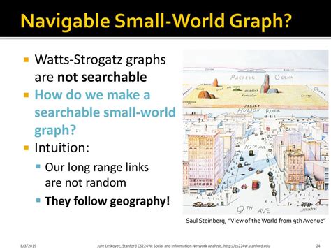Small World Phenomena And Decentralized Search Ppt Download