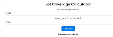 Lot Coverage Calculator Toolsed