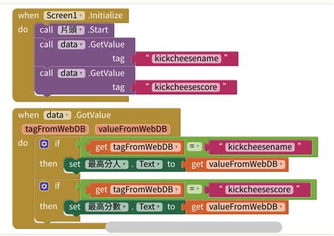 Cannot Readwrite Web Data When Testflight App Inventor For Ios Mit