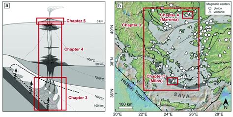 1 A Subduction Zone Sketch Highlighting The Processes That Are