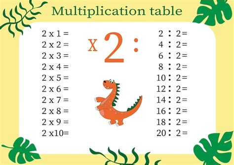 Premium Vector Multiplication Table Bwith A Task To Consolidate Your