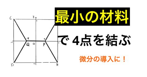 ネイピア数eの導入と収束性 すうがくブログ式変形ch