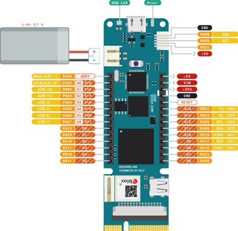 Arduino MKR Vidor 4000 распиновка схема подключения и программирование Амперка Вики