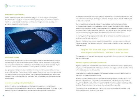 Analyzing Customer Behavior