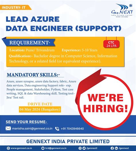 Gennext India Private Limited On Linkedin Urgenthiring Lead Azure