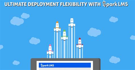 Lending Software Lms Deployment Solutions