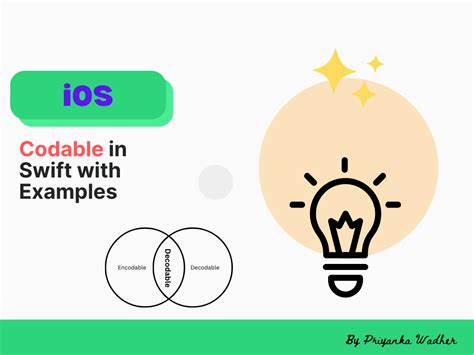 Understanding Codable In Swift With Practical Examples By Priyanka