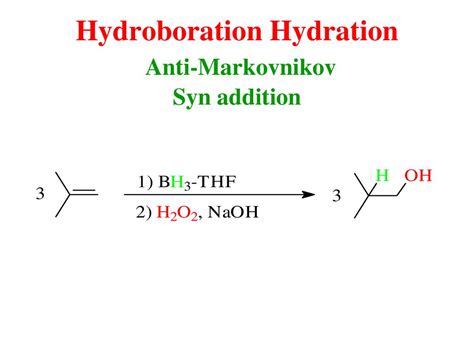 Addition Reactions Synthesis Ppt Download