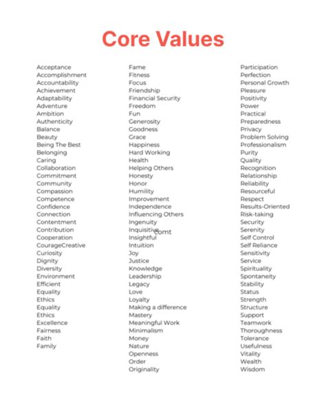 Core Values Exercise Guide In 10 Minutes Lovepixel Agency Core Values Exercise Guide In 10 Minutes Lovepixel Agency