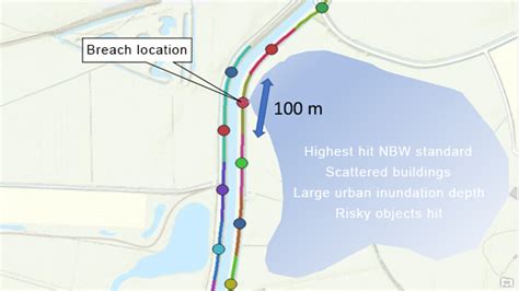 Standardizing Flood Defenses Using A Supercomputer Tygron Platform
