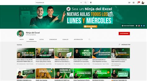 Guía Práctica De Como Aprender Excel Ninja Del Excel