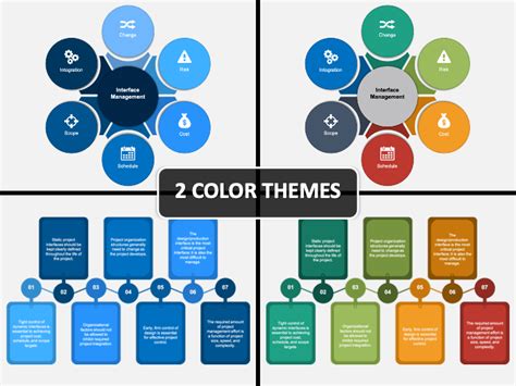 Interface Management PowerPoint And Google Slides Template PPT Slides