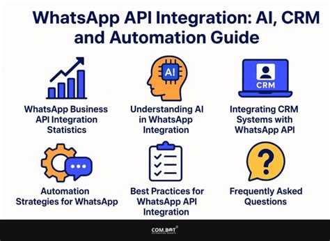 How To Create A Whatsapp Ai Chatbot Step By Step Guide Com Bot Blog