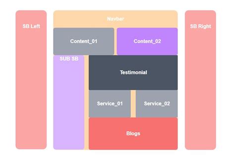 muzna amir zubairi on linkedin nextjs webdevelopment frontenddesign ui javascript css