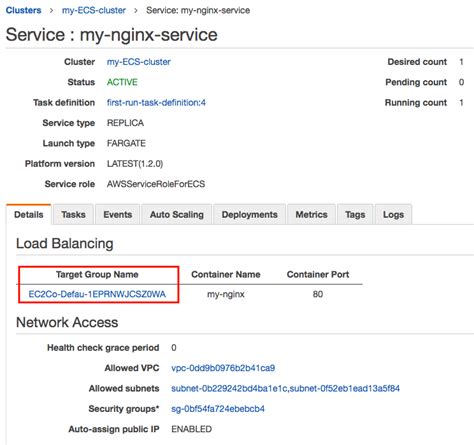 Docker ECS Fargate 2023
