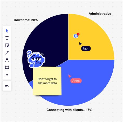 โปรแกรมสร้างกราฟ สร้างกราฟได้อย่างง่ายดายทางออนไลน์ Miro