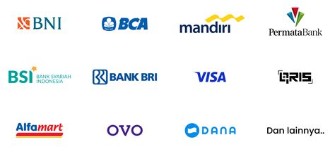 Kursus Python Untuk Data Science Bersertifikasi Terbaik Coding Studio