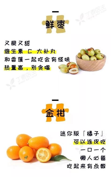 冬季水果大pk，這10種水果最好吃，照著挑就對了！ 每日頭條