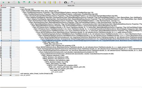 Problem Running A Large Case With Mpi · Issue 1437 · Opmopm