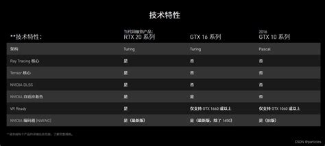 Opengl万字超详解笔记（适合新手小白）opengl教程 Csdn博客