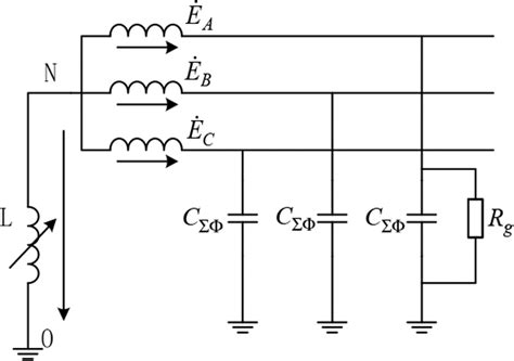 Equivalent Analysis Of Non‐effective Grounding Distribution Network