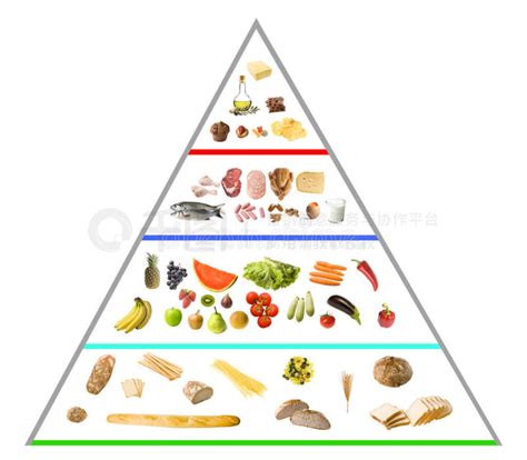 饼干免抠元素 食物金字塔 食物金字塔图片免费下载 5084614808 千图网pro