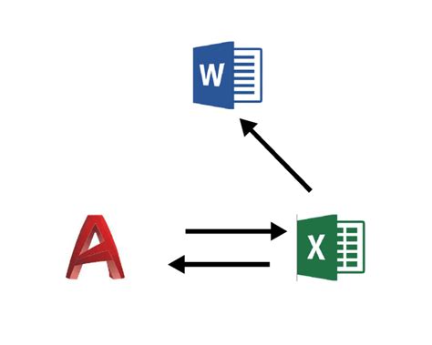 Help You Automate Boring Tasks In Autocad And Excel By Stefangroza Fiverr